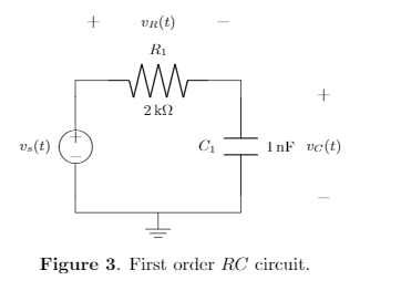 Solved 1. Use the Multisim transient analysis to simulate | Chegg.com