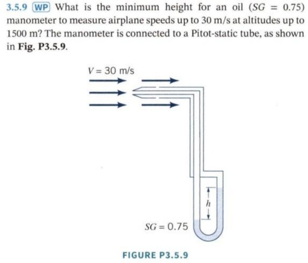 Solved 3 5 9 wp What Is The Minimum Height For An Oil S