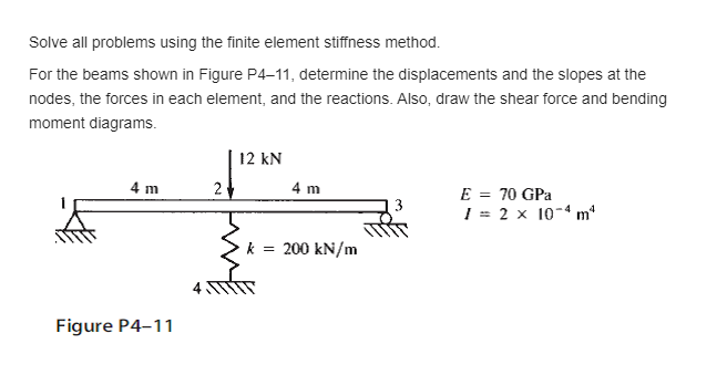 Solved Solve all problems using the finite element stiffness | Chegg.com