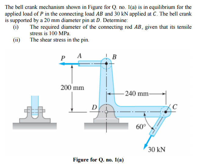 Solved The bell crank mechanism shown in Figure for Q. no. | Chegg.com