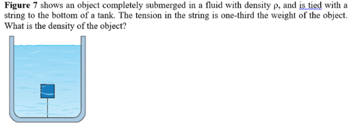 Solved Figure 7 shows an object completely submerged in a | Chegg.com
