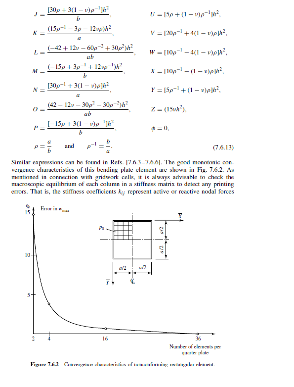 Solved Consider a plate whose "nonconformal" element | Chegg.com