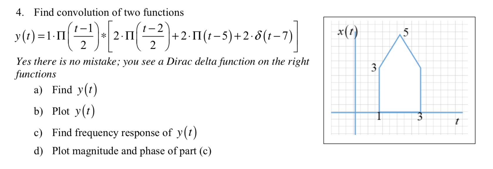 Solved 4. Find convolution of two functions y(t)=1.0 ( 6 | Chegg.com