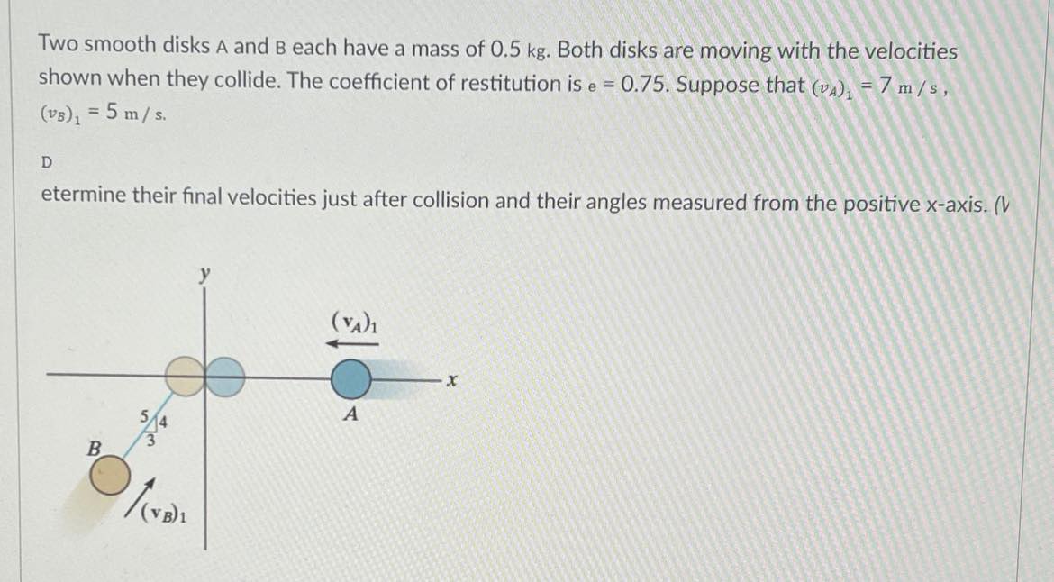 Solved Two smooth disks A and B each have a mass of 0.5 kg. | Chegg.com