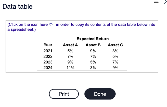 Solved You have been given the following return data, | Chegg.com