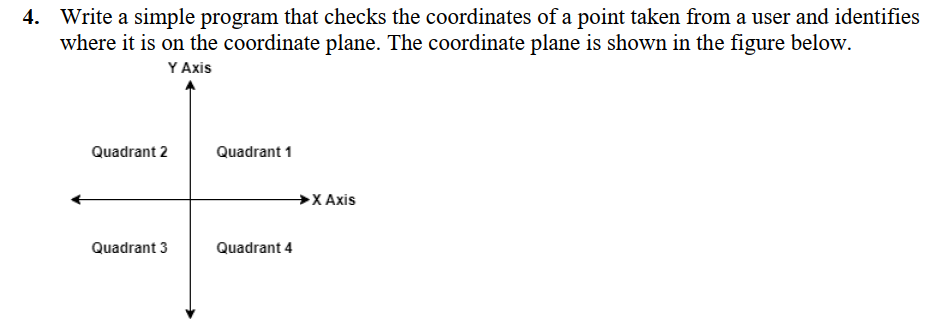 Solved 4. Write a simple program that checks the coordinates | Chegg.com