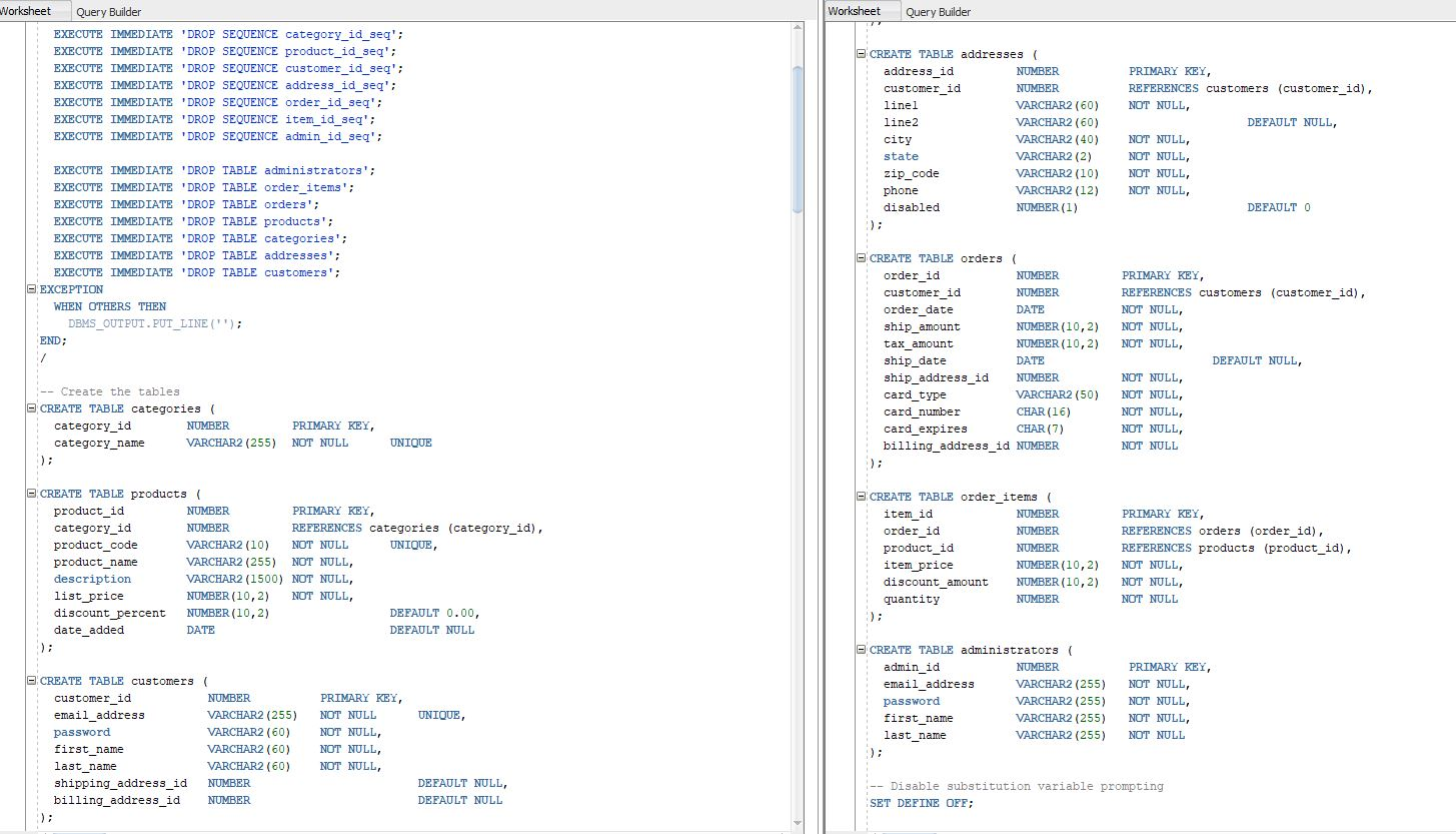 For example, the DBDL notation for the diagram shown | Chegg.com