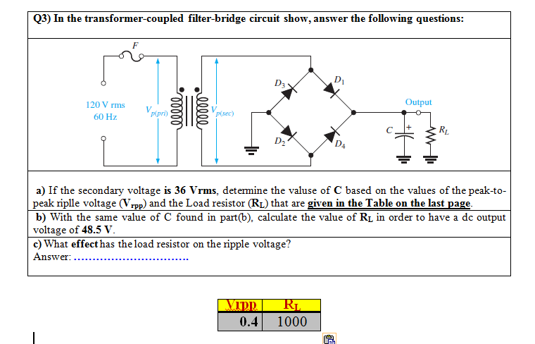 Solved Q3) In the transformer-coupled filter-bridge circuit | Chegg.com