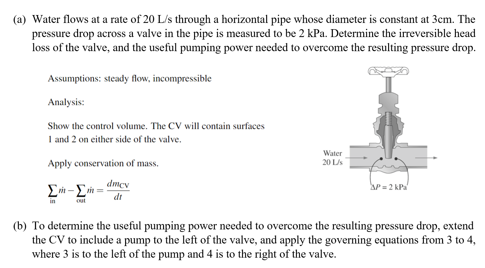 Solved (a) Water flows at a rate of 20 L/s through a | Chegg.com