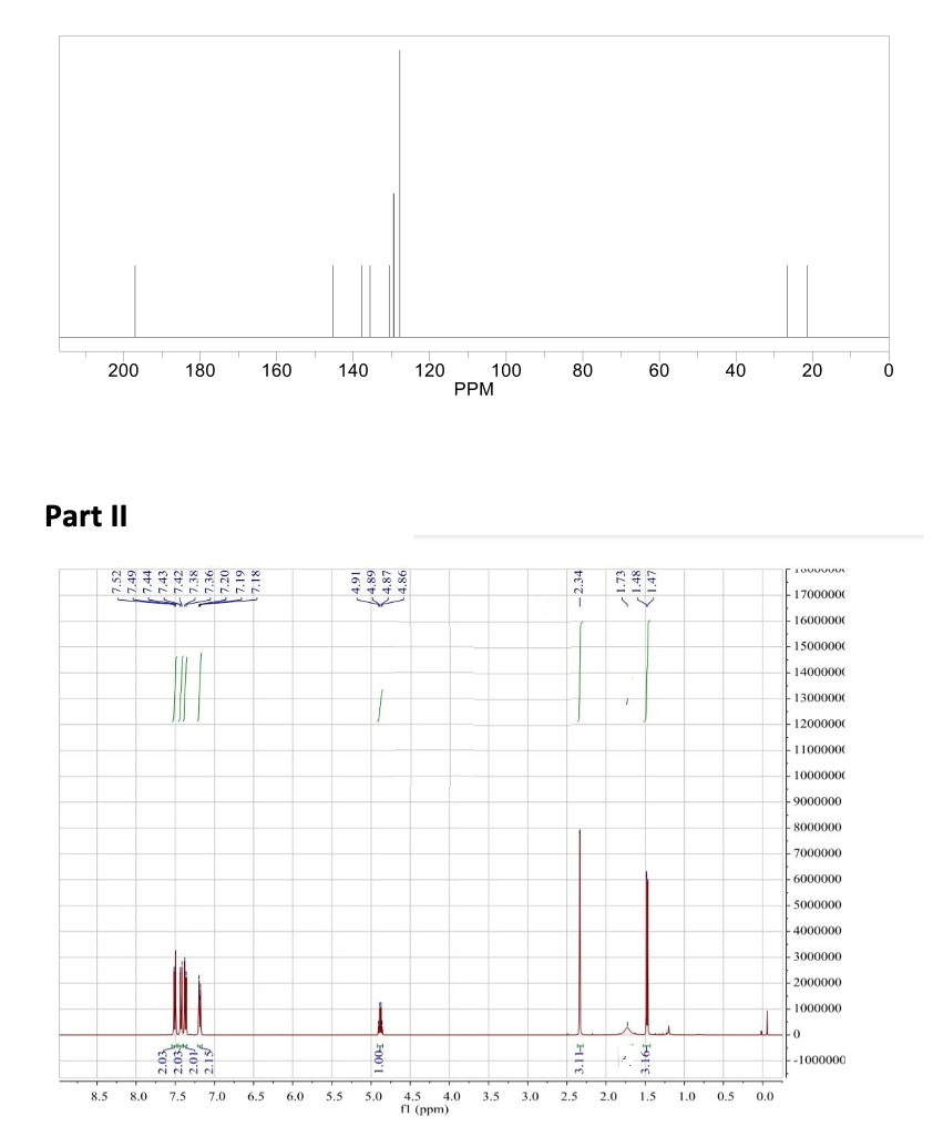 Solved Please help: What is the unknown Suzuki product. Make | Chegg.com