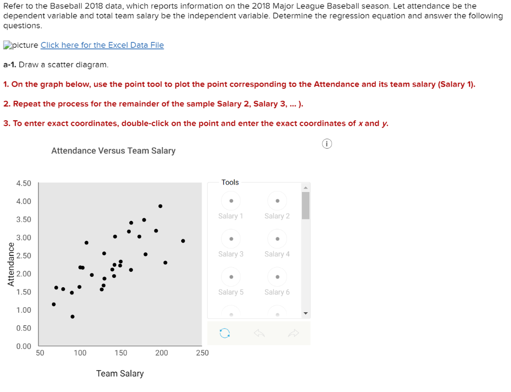 Solved Refer to the Baseball 2018 data, which reports | Chegg.com