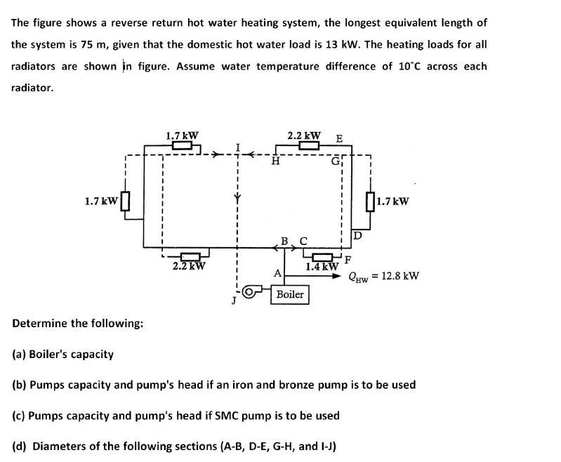 Solved The figure shows a reverse return hot water heating | Chegg.com