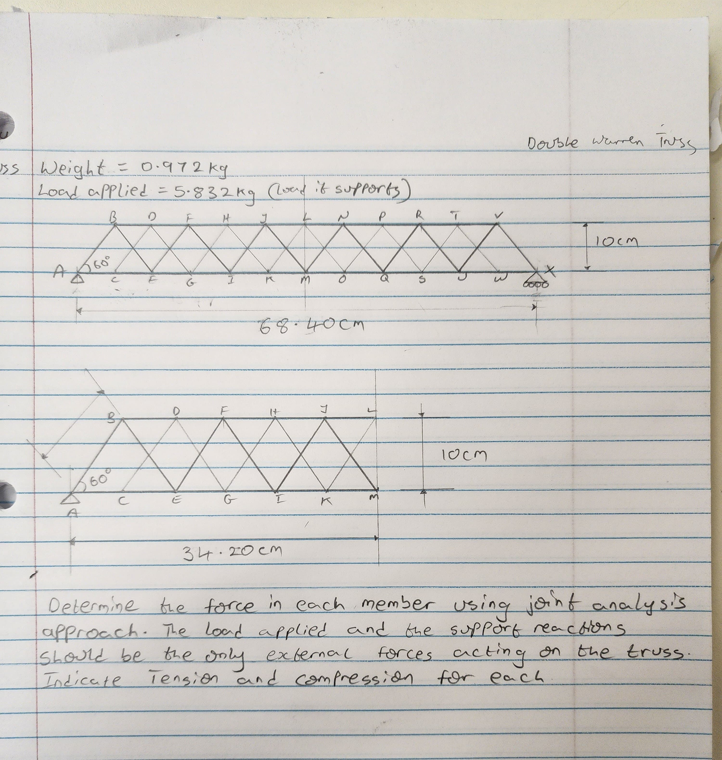 Solved TrussWeight =0.972kgLoad applied =5.832kg (load it | Chegg.com