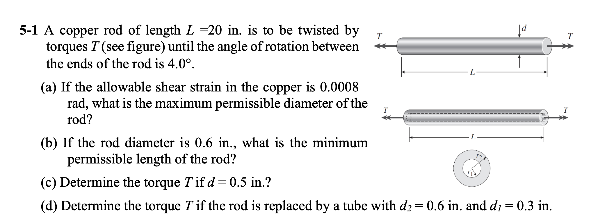 Solved 5-1 A copper rod of length L=20 in. is to be twisted | Chegg.com