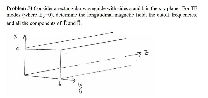 Solved Problem #4 Consider a rectangular waveguide with | Chegg.com