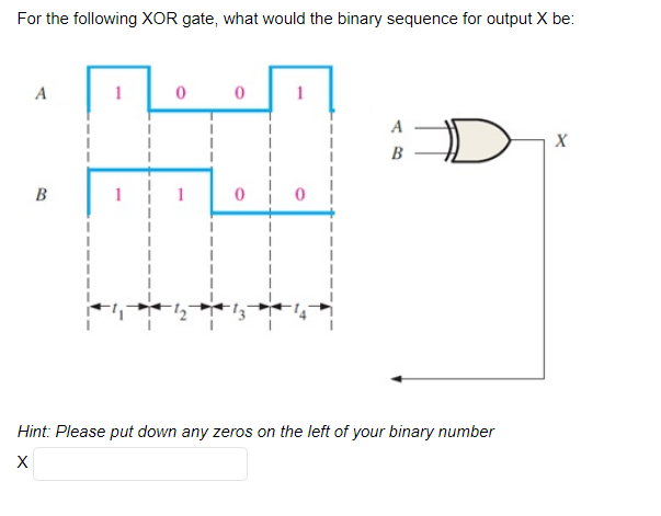Solved For the following XOR gate, what would the binary | Chegg.com