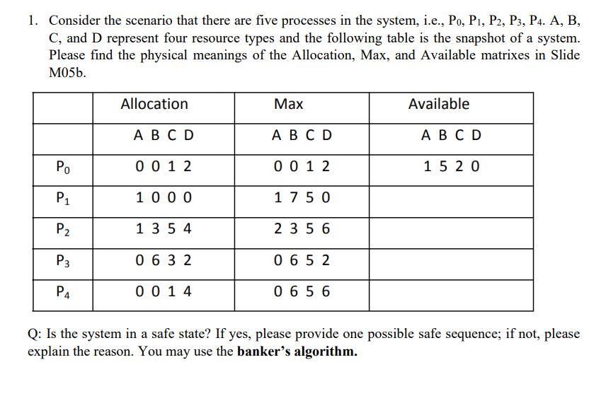 Solved 1. Consider the scenario that there are five | Chegg.com