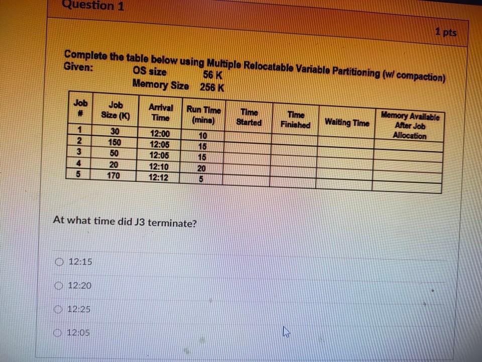 Solved Question 6 1 pts Complete the table below using | Chegg.com