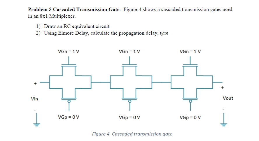 Problem 5 Cascaded Transmission Gate. Figure 4 shows | Chegg.com