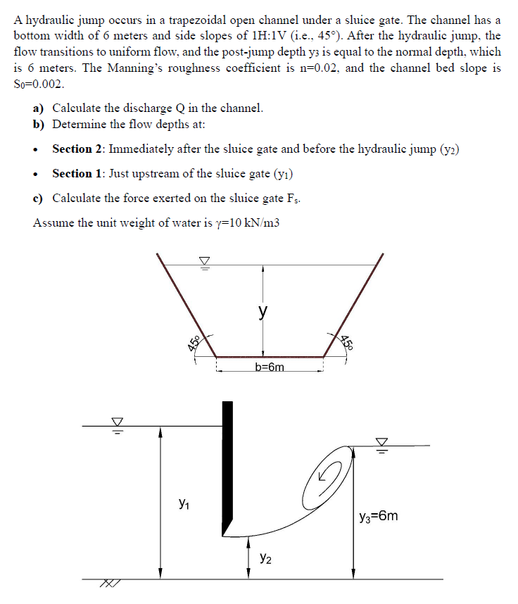 Solved A hydraulic jump occurs in ﻿a trapezoidal open | Chegg.com