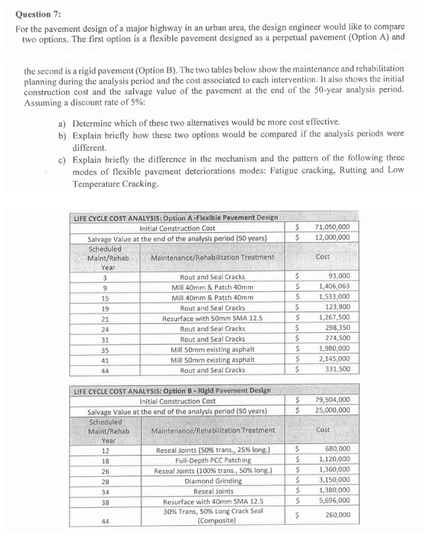 Solved Question 7: For the pavement design of a major | Chegg.com