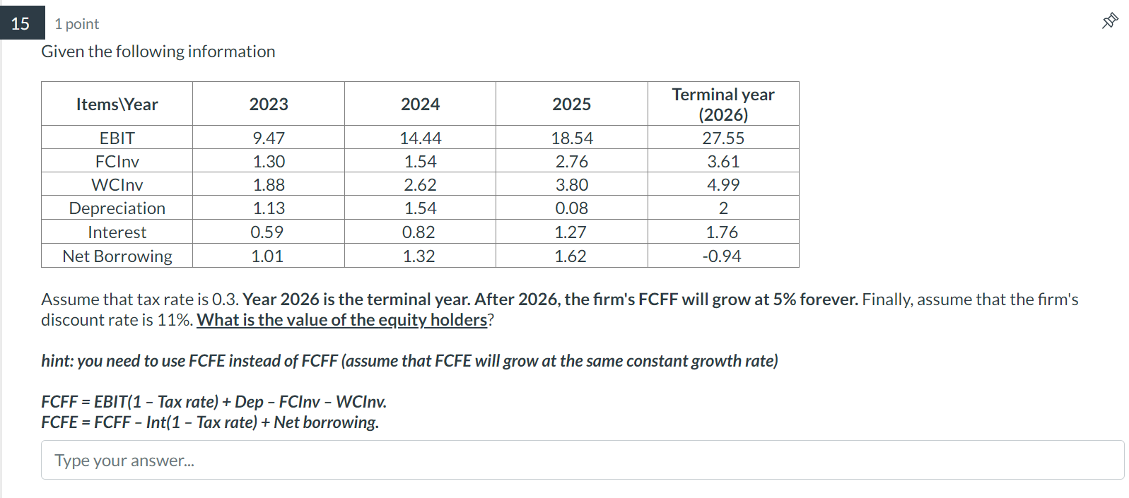 Solved 1 ﻿pointGiven the following informationAssume that | Chegg.com