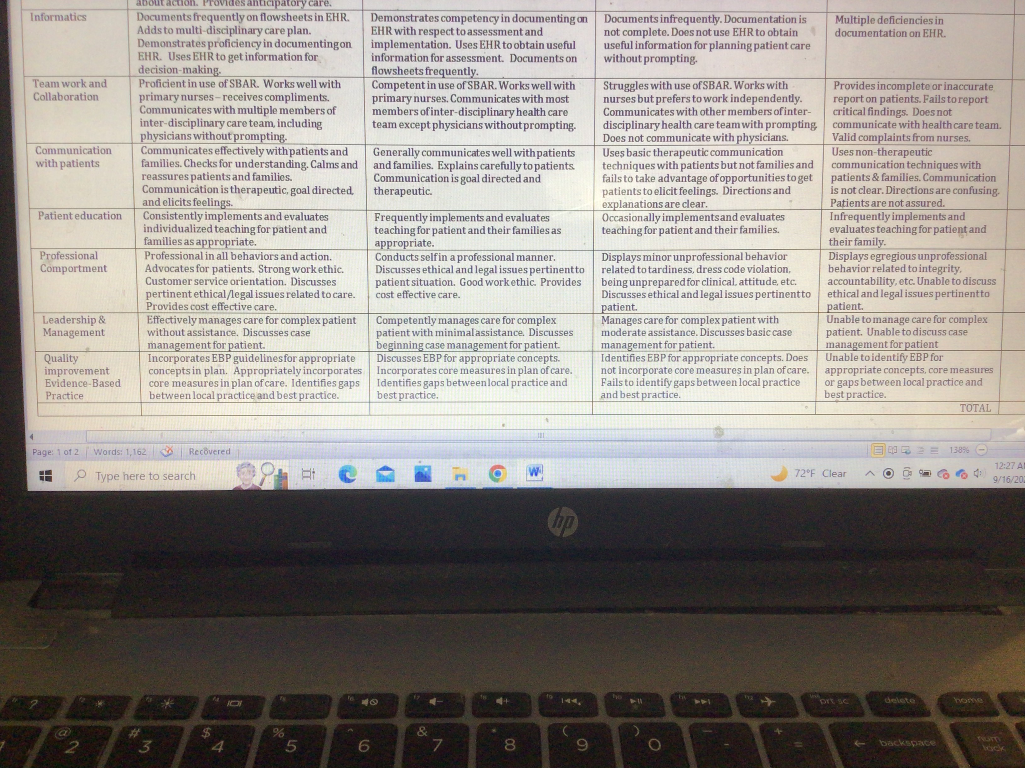 Hello, I have difficulty writing weekly clinical | Chegg.com