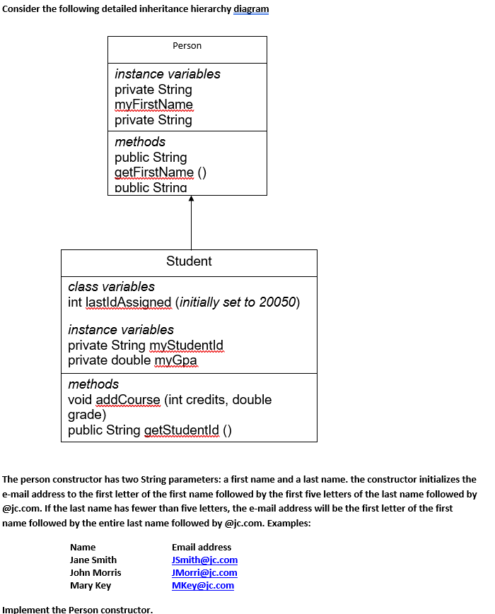 Write the Student class header so that Student is a | Chegg.com