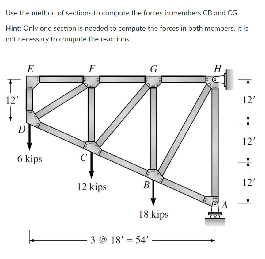 Solved Use the method of sections to compute the forces in | Chegg.com
