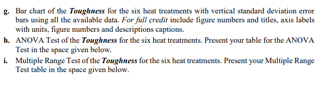 Solved From Lab - Use a “Week 6-Tensile Data” Excel file to | Chegg.com