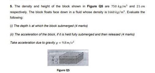 Solved 5. The density and height of the block shown in | Chegg.com
