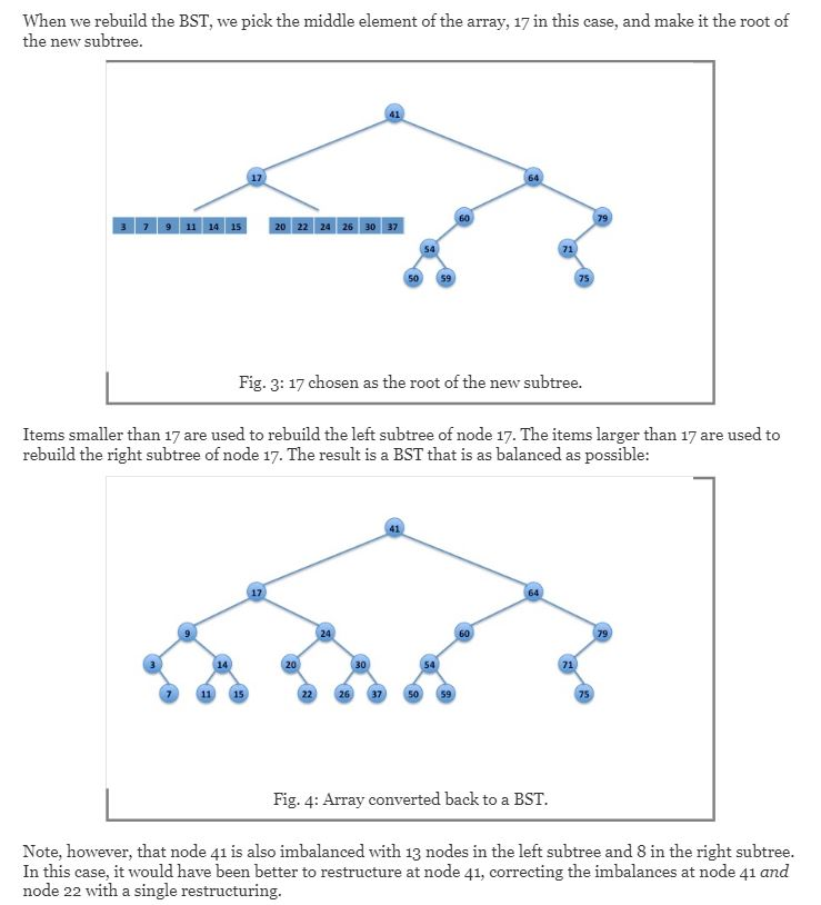 Introduction With AVL trees and Red-Black Trees, we | Chegg.com