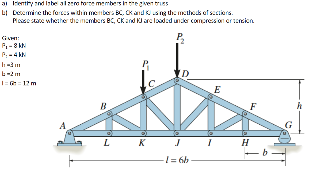 Solved a) Identify and label all zero force members in the | Chegg.com