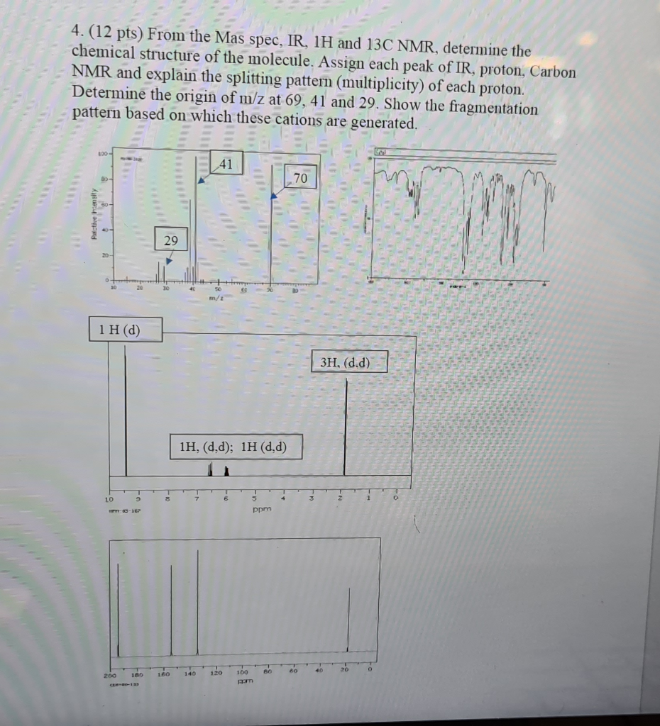 Solved 4b.(Mass spec. IR, and NMR) Identify the following | Chegg.com