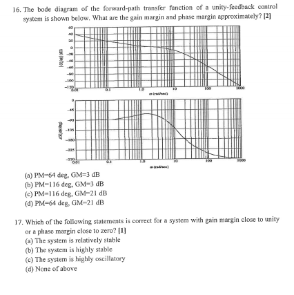 Solved 16. The bode diagram of the forward-path transfer | Chegg.com