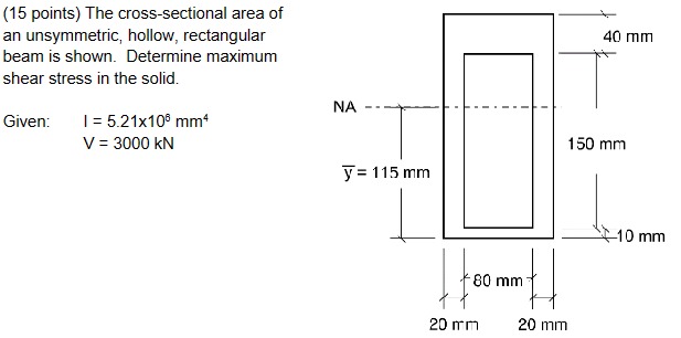 [Solved]: (15 points) The cross-sectional area of an unsymm