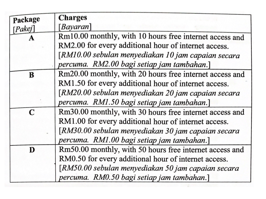Solved Write a Java program that calculates a customer's | Chegg.com