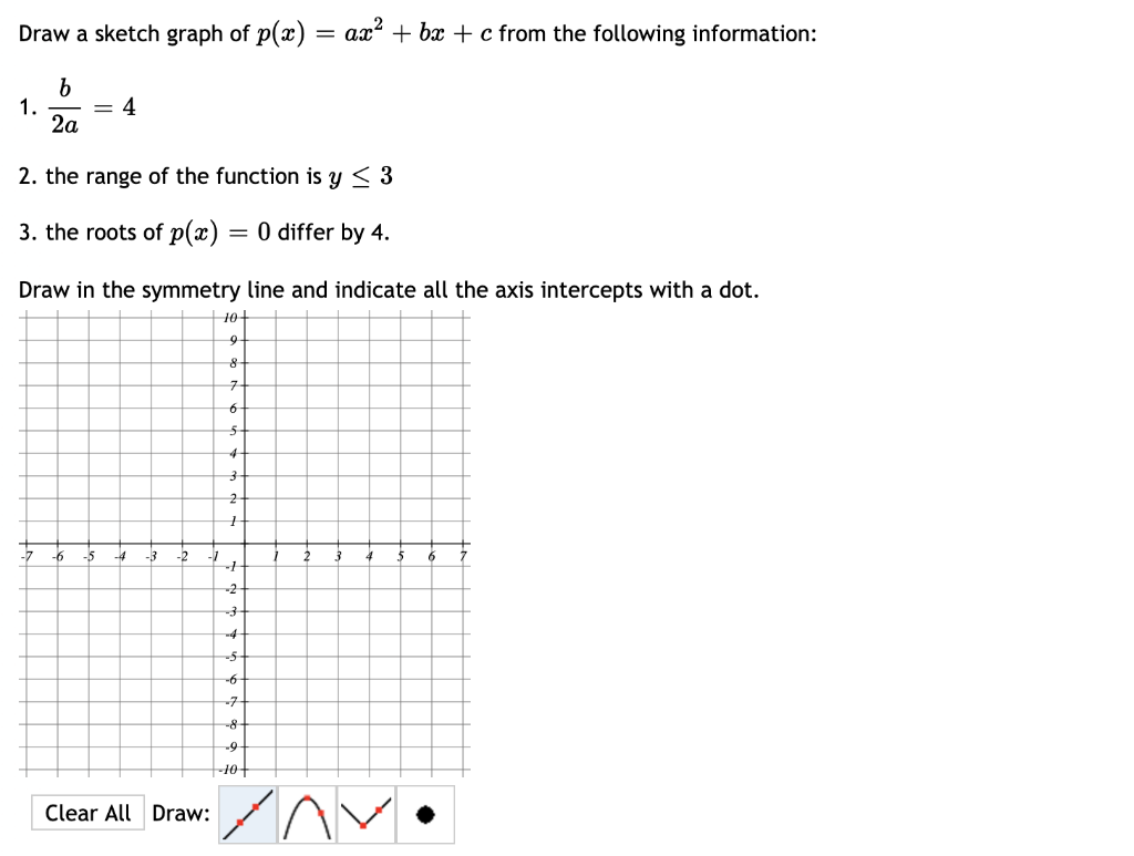 Solved Draw a sketch graph of p(x) = ax² + bx + c from the | Chegg.com