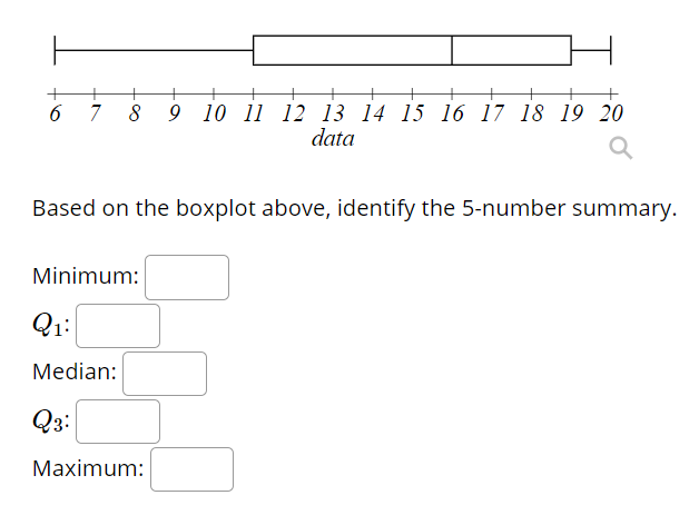 Solved 6 7 8 9 10 11 12 13 14 15 16 17 18 19 20 data Based | Chegg.com