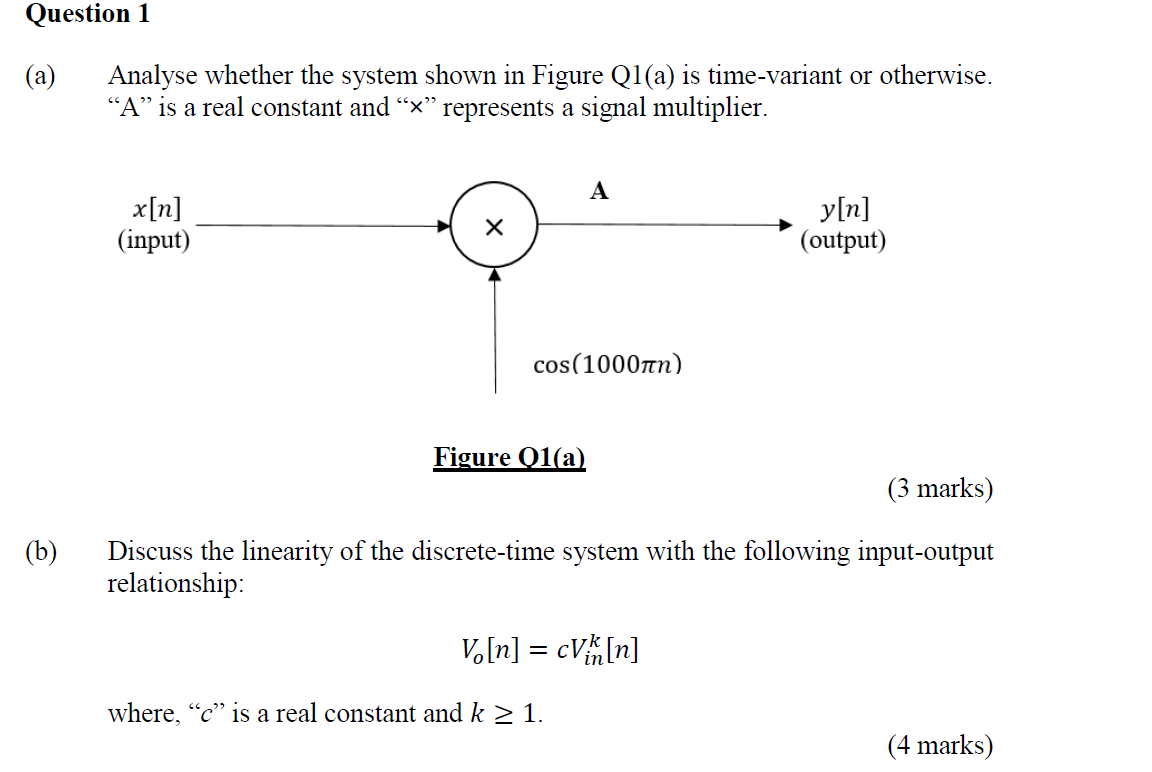 Solved Question 1 (a) Analyse whether the system shown in | Chegg.com