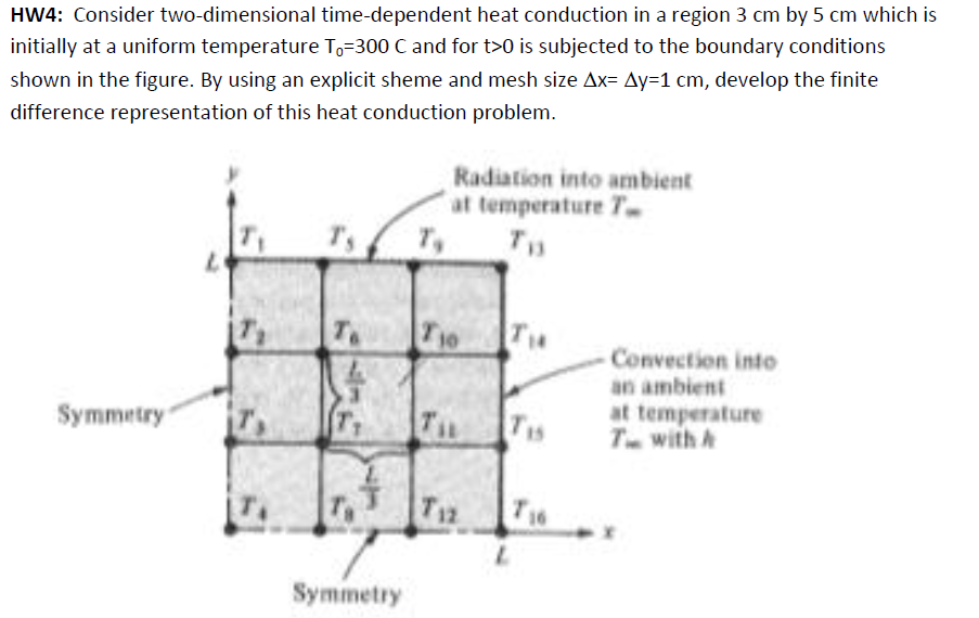 Solved HW4: Consider two-dimensional time-dependent heat | Chegg.com