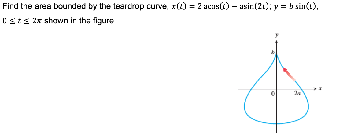 Solved = Find the area bounded by the teardrop curve, x(t) = | Chegg.com
