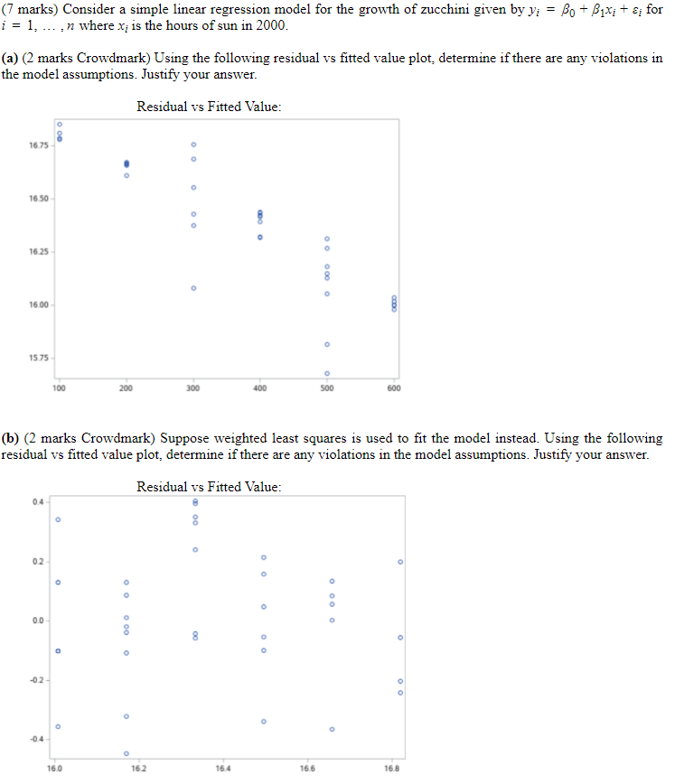 = (7 marks) Consider a simple linear regression model | Chegg.com