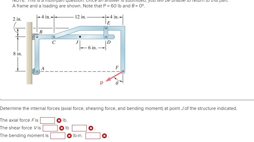 Solved A frame and a loading are shown. Note that P = 60 lb | Chegg.com