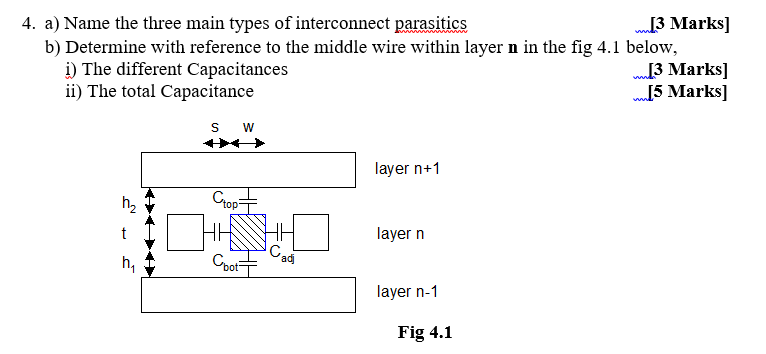 Solved 4. a) Name the three main types of interconnect | Chegg.com