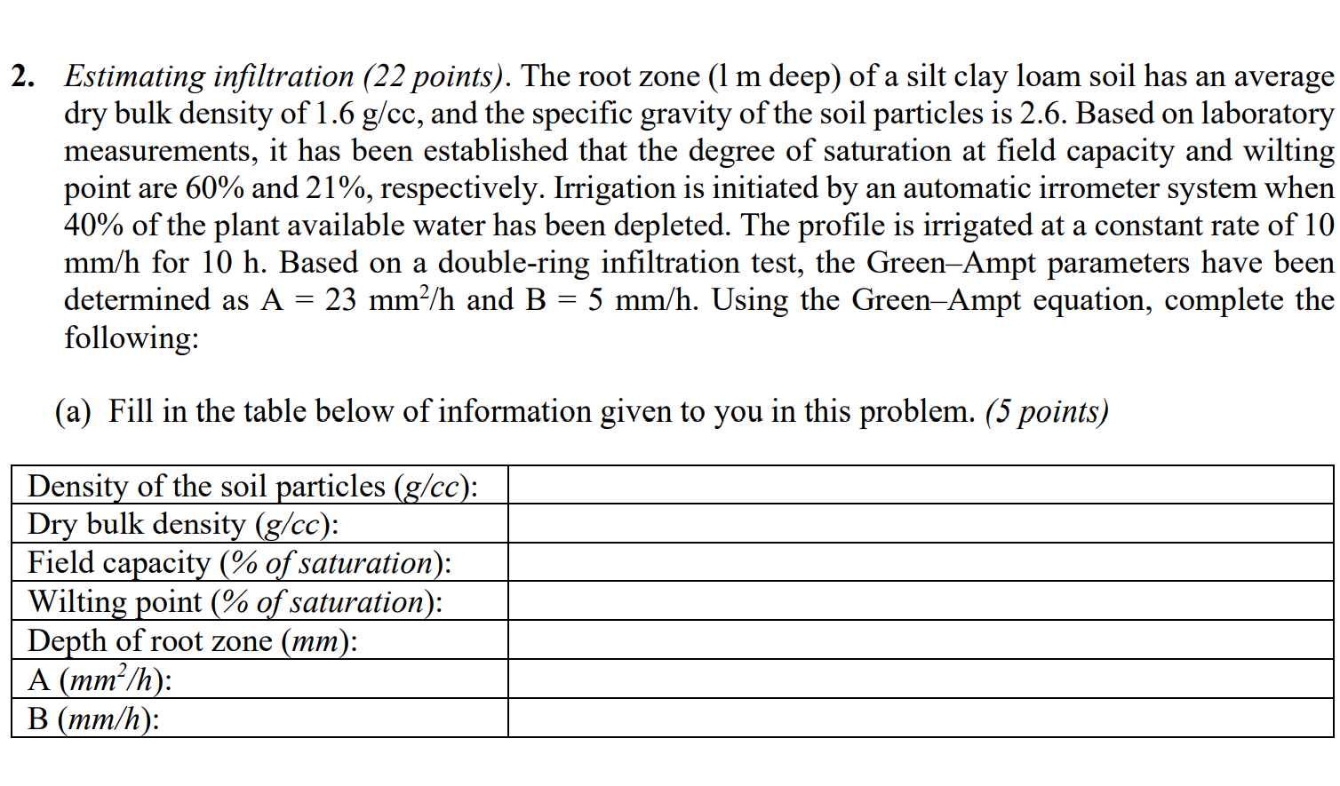 Solved 2. Estimating infiltration (22 points). The root zone | Chegg.com