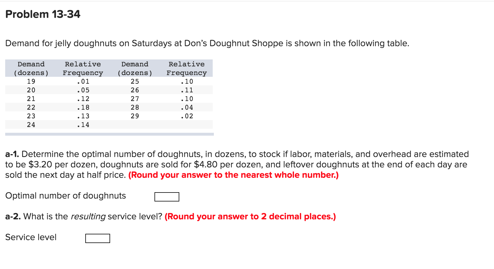 Solved Problem 13-34 Demand for jelly doughnuts on Saturdays | Chegg.com