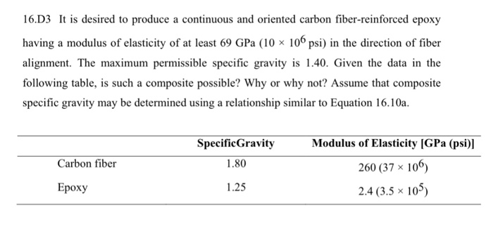 Solved It is desired to produce a continuous and oriented | Chegg.com