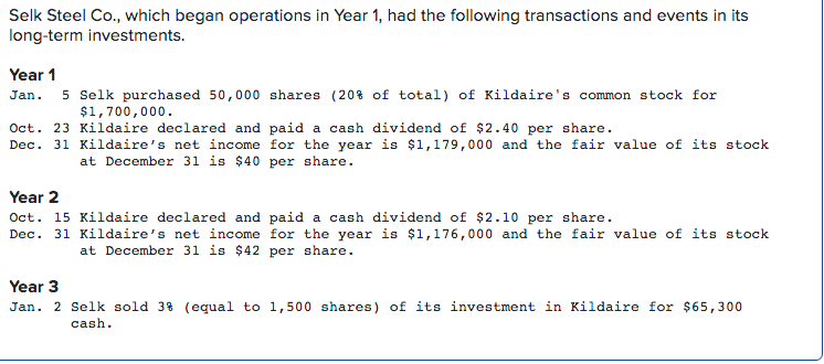 Solved Selk Steel Co., which began operations in Year 1, had | Chegg.com