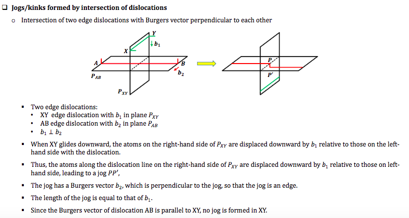 Solved Using what on page 11 of lecture 7 to describe the | Chegg.com